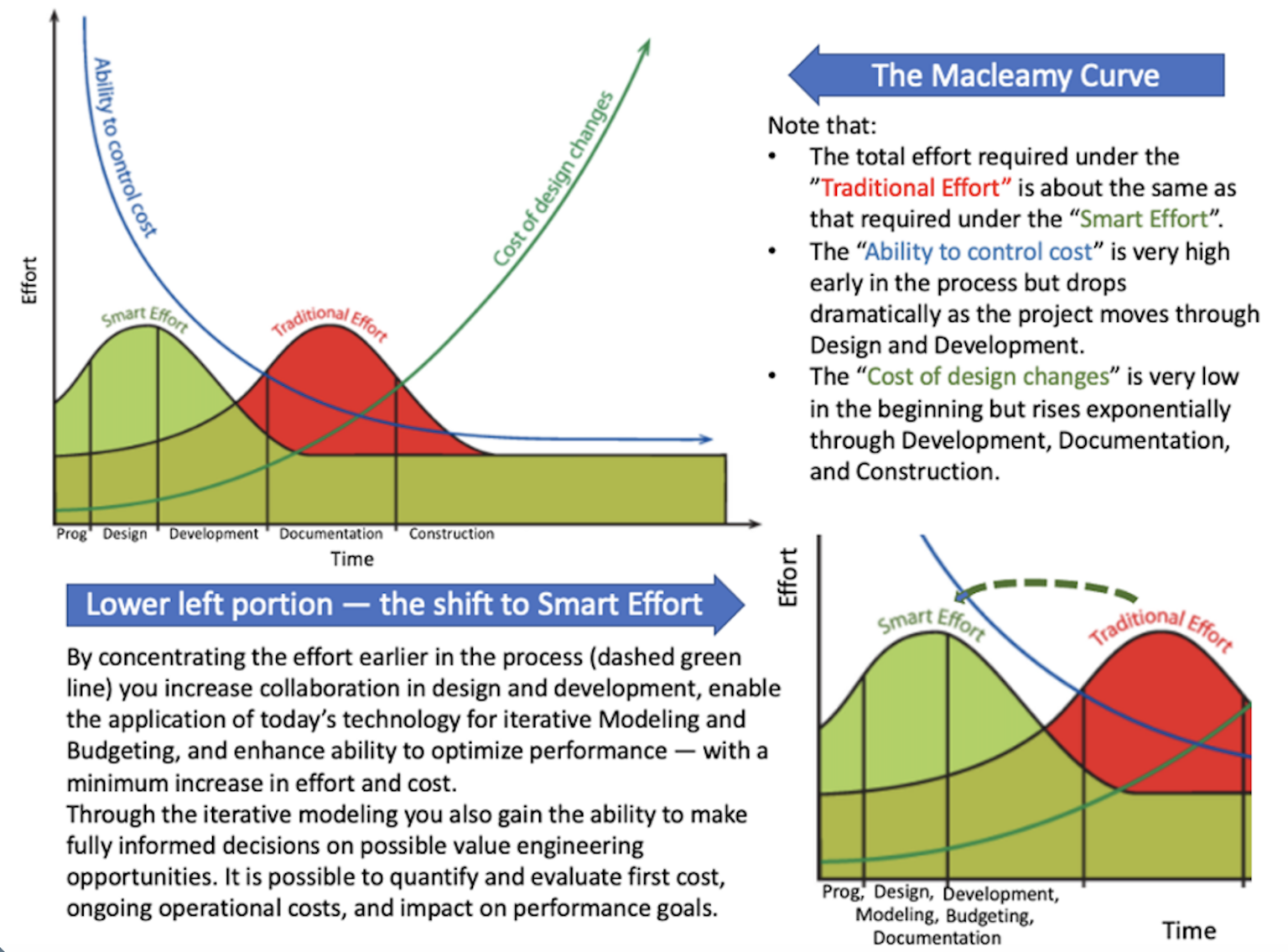 Why Exploratory Openings Matter: Reducing Risk in Building Restoration ...